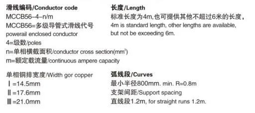 MARCH Powered Enclosed Conductor Busbar for Crane Rails