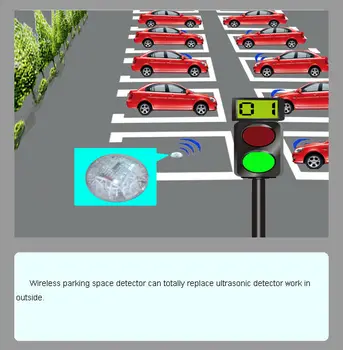 Rosim Lora Wireless Parking Space Sensor Replace Ultrasonic Sensor For ...