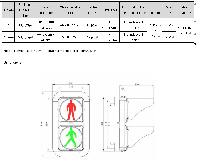 Led Pedestrian Traffic Signal Head With Aluminums Housing - Buy Traffic ...