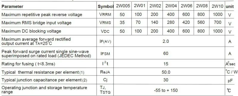 1.5a 2w005 2w01 2w02 2w04 2w06 2w08 Diodo Rectificador De Puente 2w10 ...
