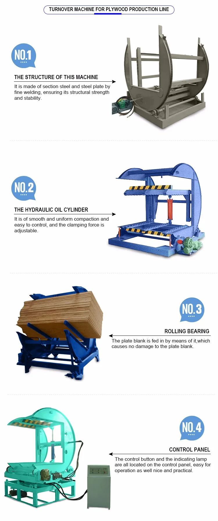 Wood Machine Panel Flipper - Buy Panel Flipper,Wood Machine Panel ...