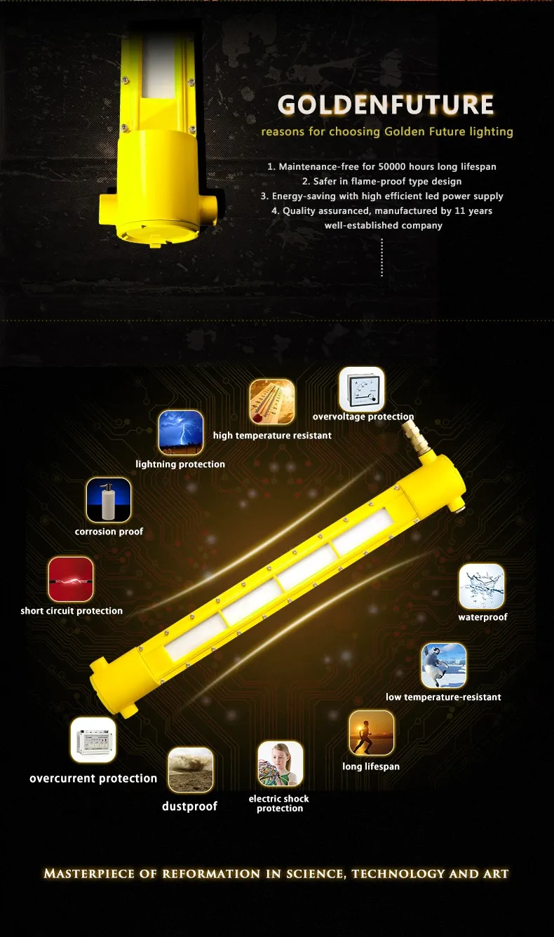 40 Watt Offshore Oil Rig Led Explosion Proof Lights - Buy Explosion ...