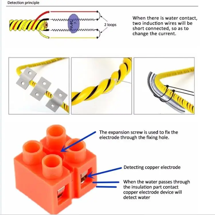 Renke Underground Water Leak Detection Rope Household Rs485 Water ...