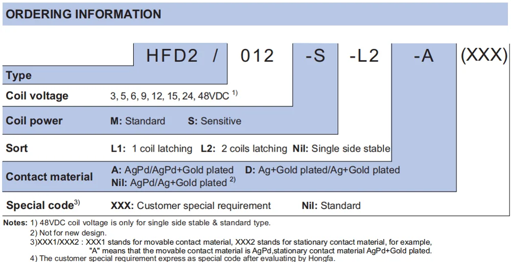 Hongfa Signal Relays HFD2-012-S-L2-D with 12V DC 10 Pins