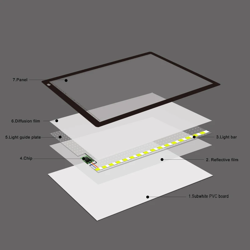 A2 Ultra-thin Tracing Light Pad Adjustable Brightness Tracing Light Pad ...