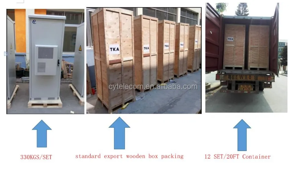 19inch Rack 42u Outdoor Battery Cabinet For Telecom Ip65 Ip55 - Buy ...