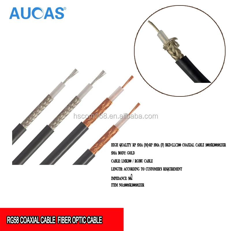 75ohm RG6 RG11 RG213 Coaxial Cable - Ideal for Modem & CCTV