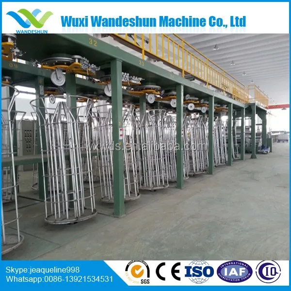 Vertical Drop Coilers/vertical Type Coiler/galvanized Vertical Coiler ...