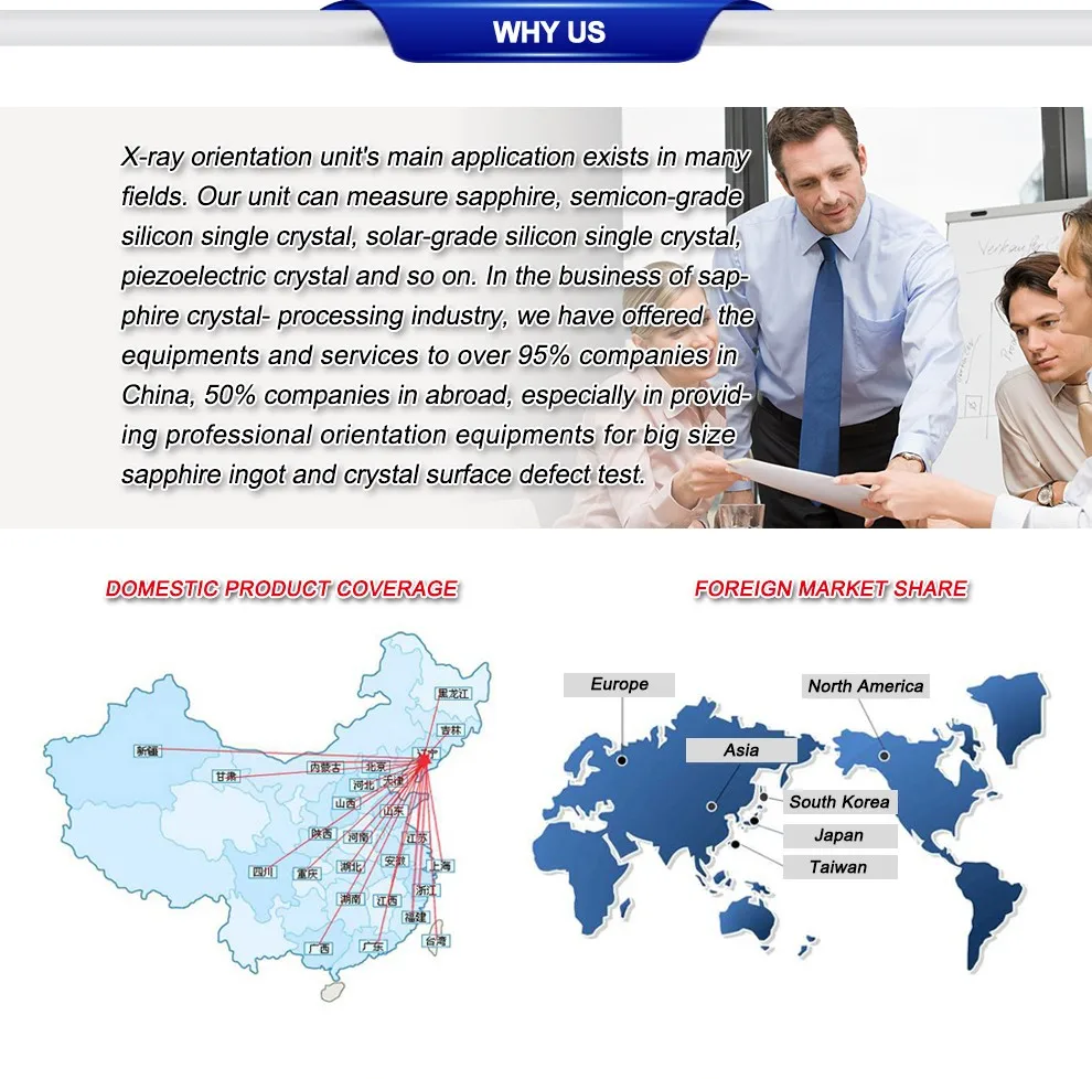 X-ray single crystal ingot orientation instrument/measuring machine ...