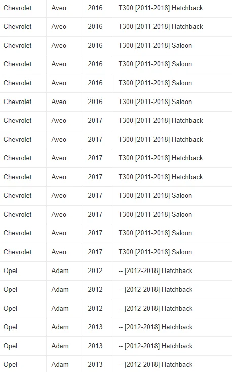 High Performance Engine Ignition Coil For Chevrolets C-ruzes Opel Astra ...