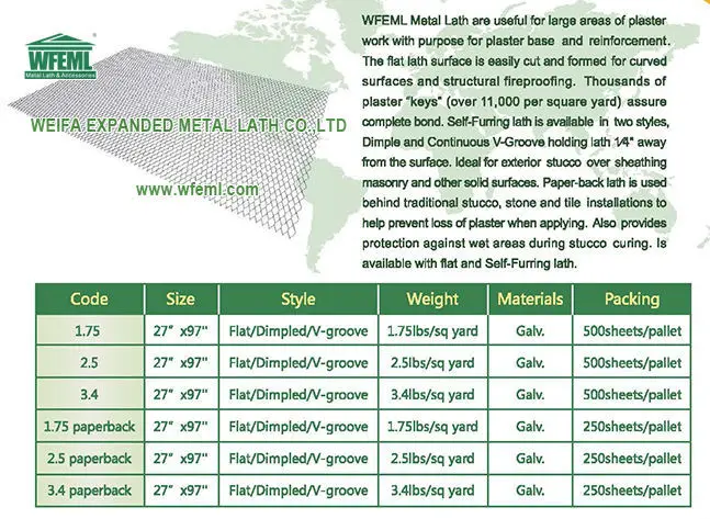1.75/2.5/3.4 Paperback Metal Lath - Buy Paperback Metal Lath,Paperback ...
