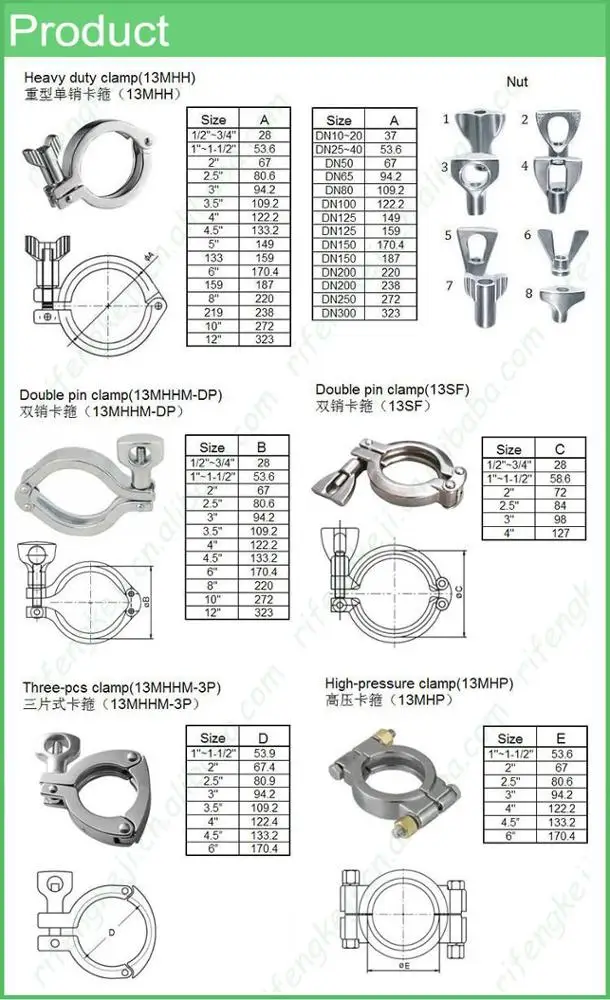 Rf New Design 0.5"-12" Or Dn10-dn300 Clamp - Buy Clamp,Dn10-dn300 Clamp ...
