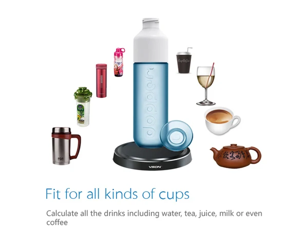 Bluetooth Smart Coaster For Drinking Bluetooth 4.0 Cloudcup Plastic ...