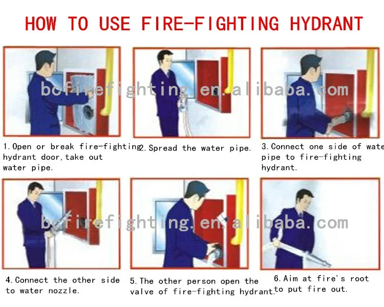 Manufacturer Supply GOST Indoors Type Fire Hydrant with Good Price