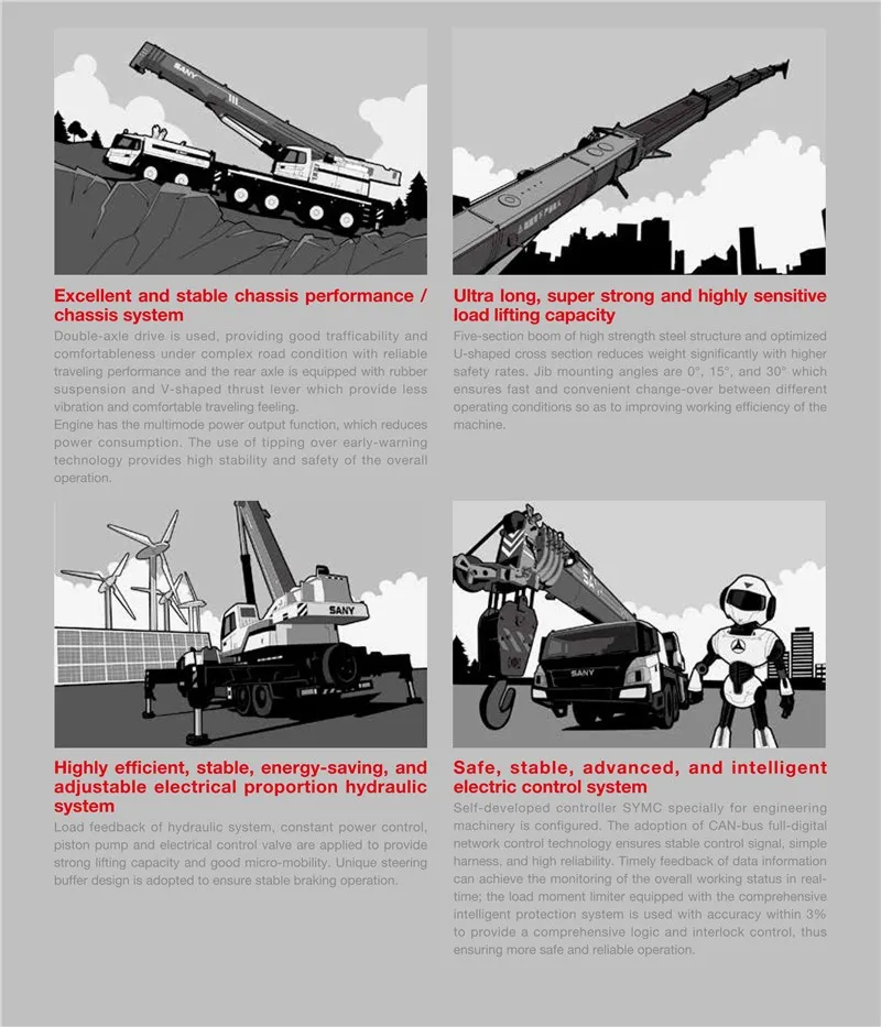 SANY STC600S Truck Crane 60 Ton - High Efficiency Mobile Crane