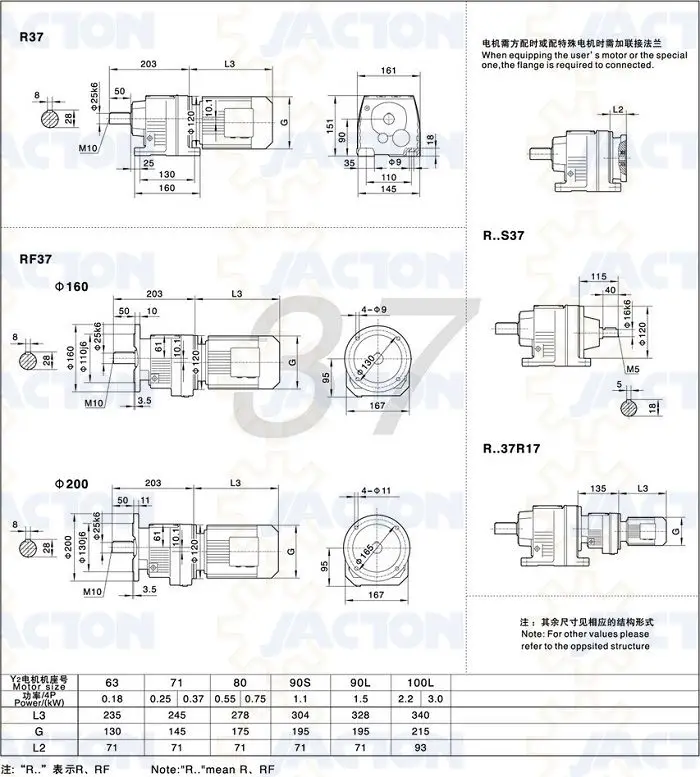 Helical Gearbox R37 Rf37 Speed Reducer Geared Motor For Conveyor And ...