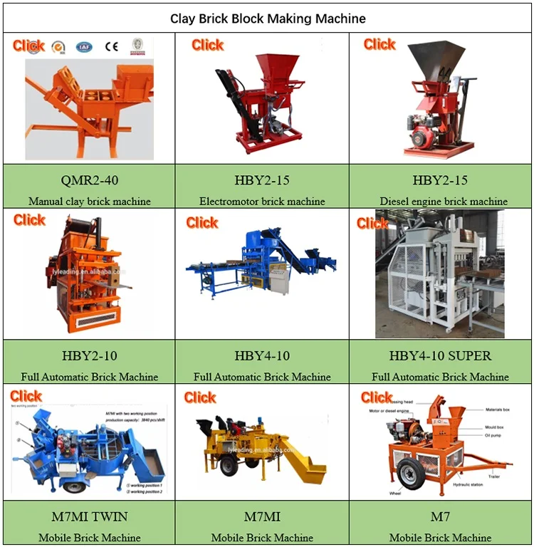 Hand Made Manual Interlocking Clay Brick Making Machine Price In ...