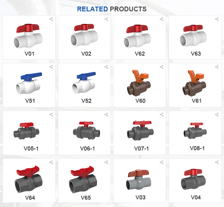 Cpvc Pipe Fitting Ball Valve Pvc True Union Valve Socket - Buy Cpvc ...
