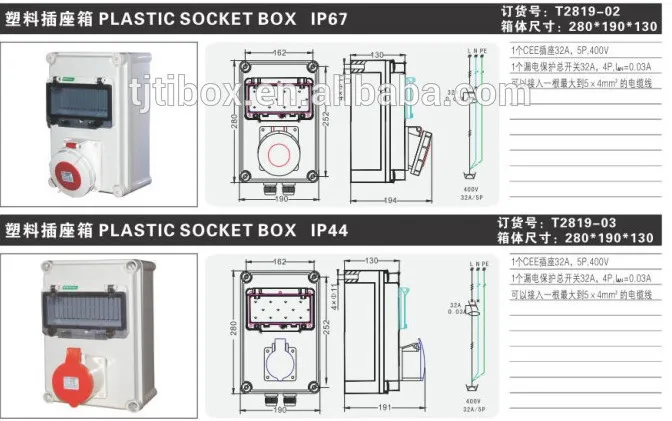 Europe Three Phase Industrial Portable Power Distribution Board ...
