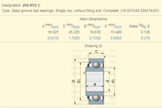 Farming Planter Bearing 204RY2 - Durable & Efficient