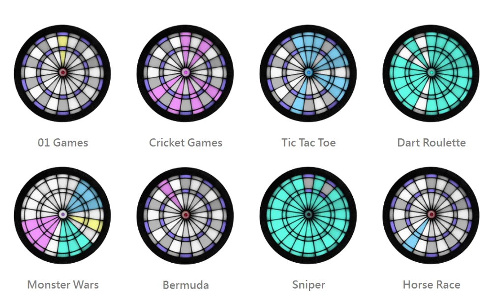 Dynamic LED Backlight Dart Game Machine - Vdarts MiniPlus Electronic ...