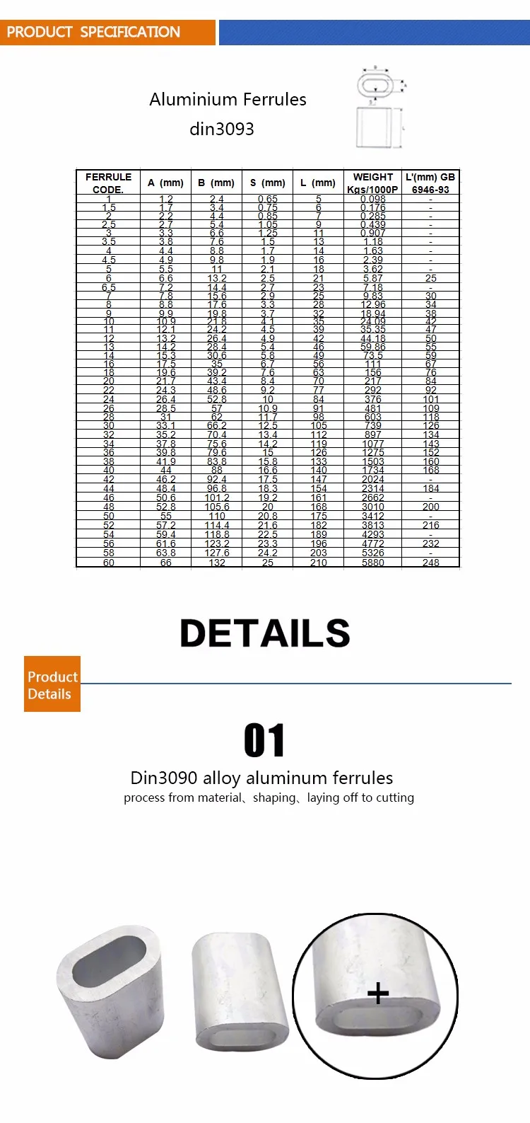 Duplex Crimp Electricity Crimping Shape Threaded 5051crimp 1.8 1/8 Inch ...