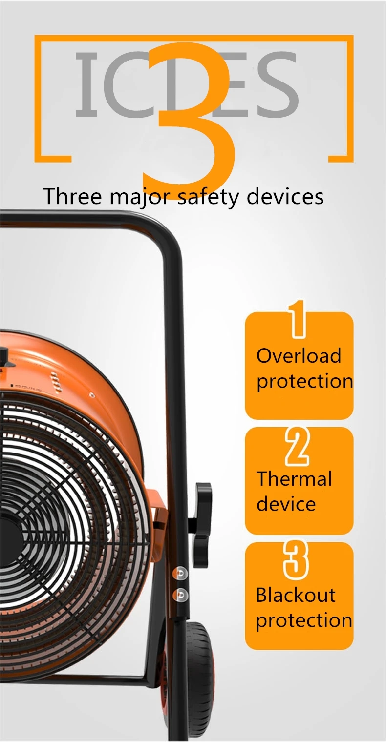 Three-phase Industrial Electric Heater - Far-Infrared Ceramic Heater