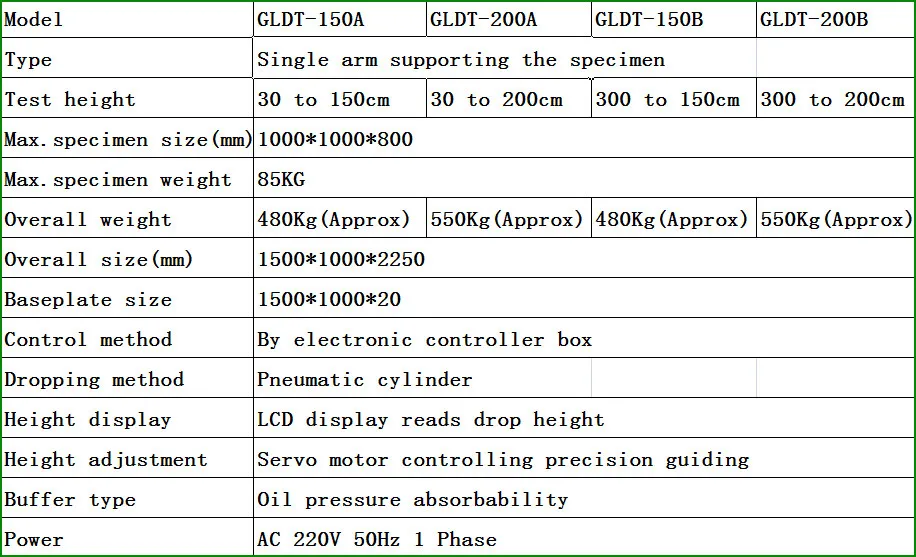 Carton Box Drop Test Equipment - Reliable Free Fall Machine