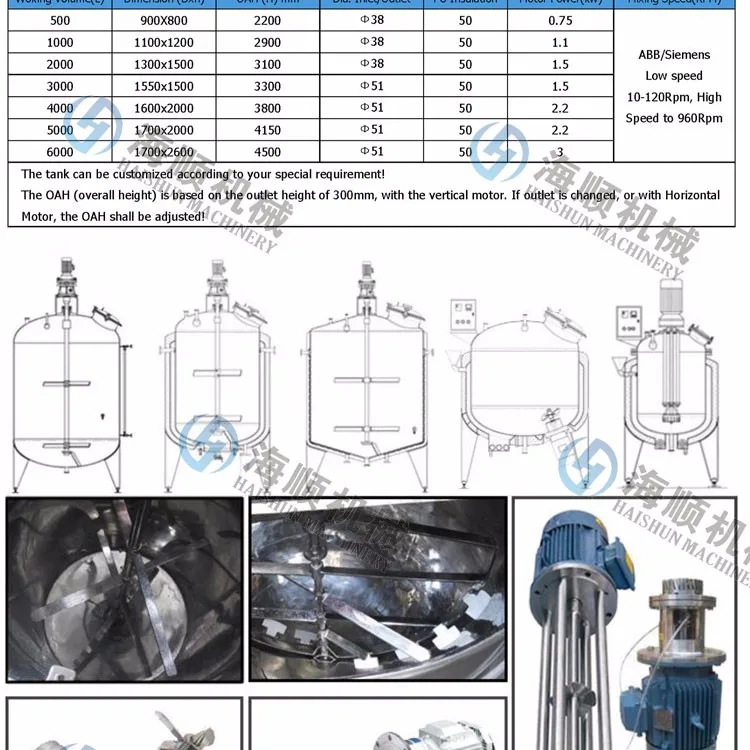 Cylindrical Mixing Tank Vat Vessel - Buy Cylindrical Mixing Tank ...