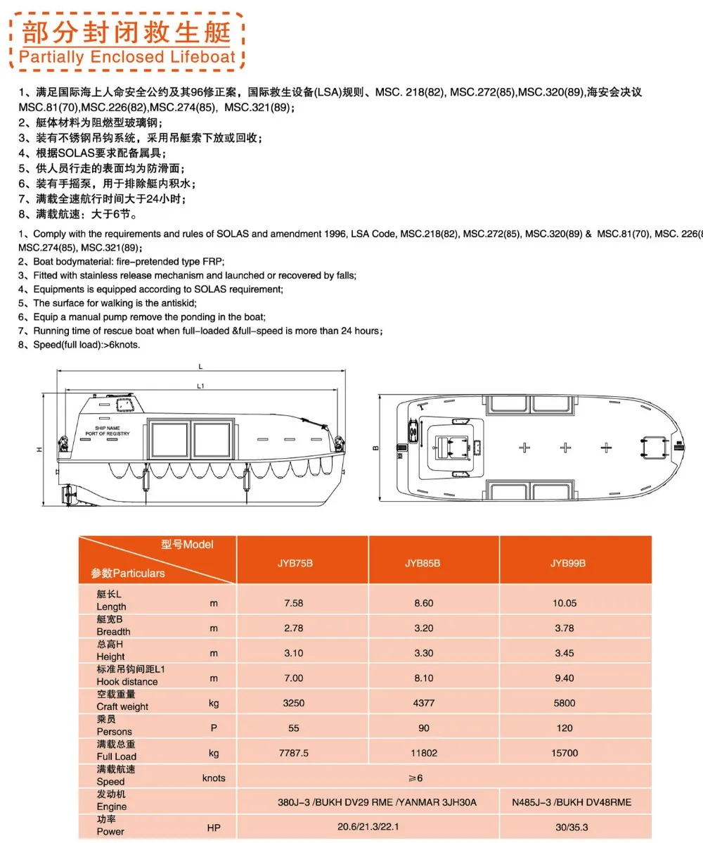 120 Persons Partially Enclosed Lifeboat - Buy Lifeboat,Partially ...