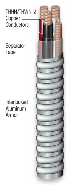 600v Aluminum Conductor Jacketed And Grounding Conductor Mc Cable With ...