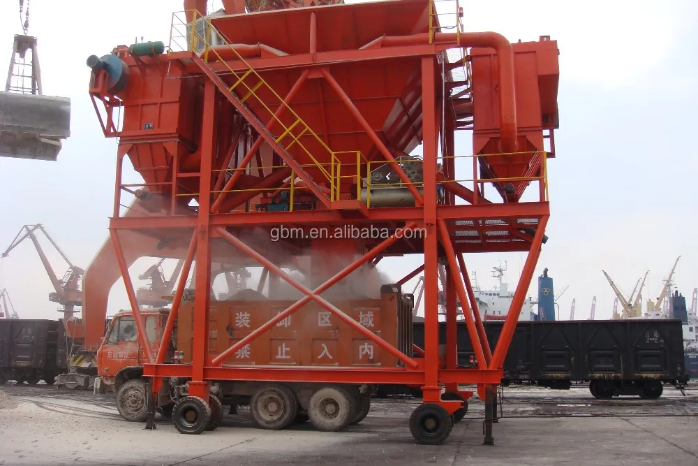 50cbm Movable Hopper Unloader For Port Bulk Material - Buy 50cbm ...