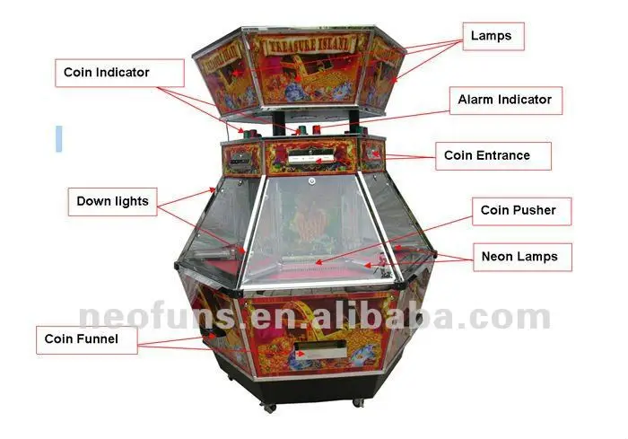 6 Players Coin Pusher Machine,Coin Pusher Machine For Sale,Treasure ...