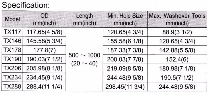 Washover Tool Washover Shoe Washover Pipe For Oil Well Drilling Tools ...
