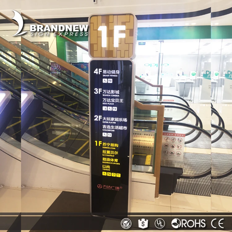 Interior Building Signage - Customized Wayfinding Solutions