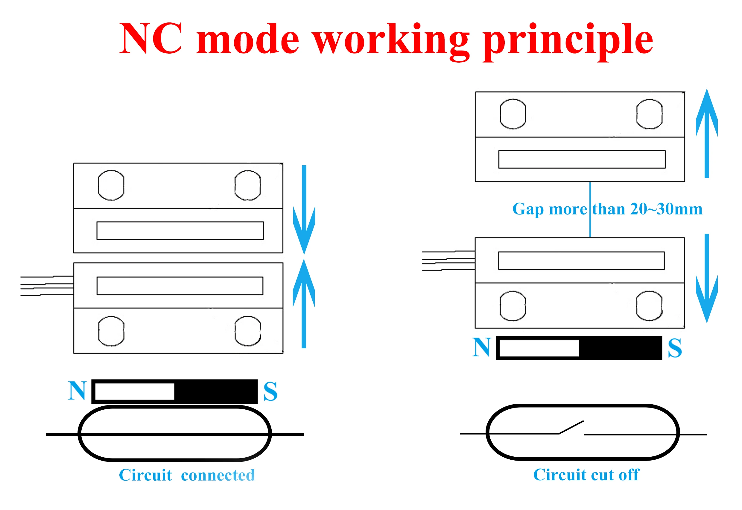 12v Wired Door Electric Magnetic Contact Switch For Door Security - Buy ...