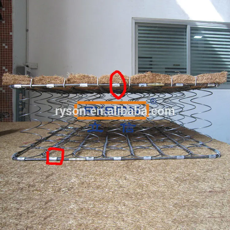 Clinching Border Wire With Mattress Clamp - Buy Border Wire With ...