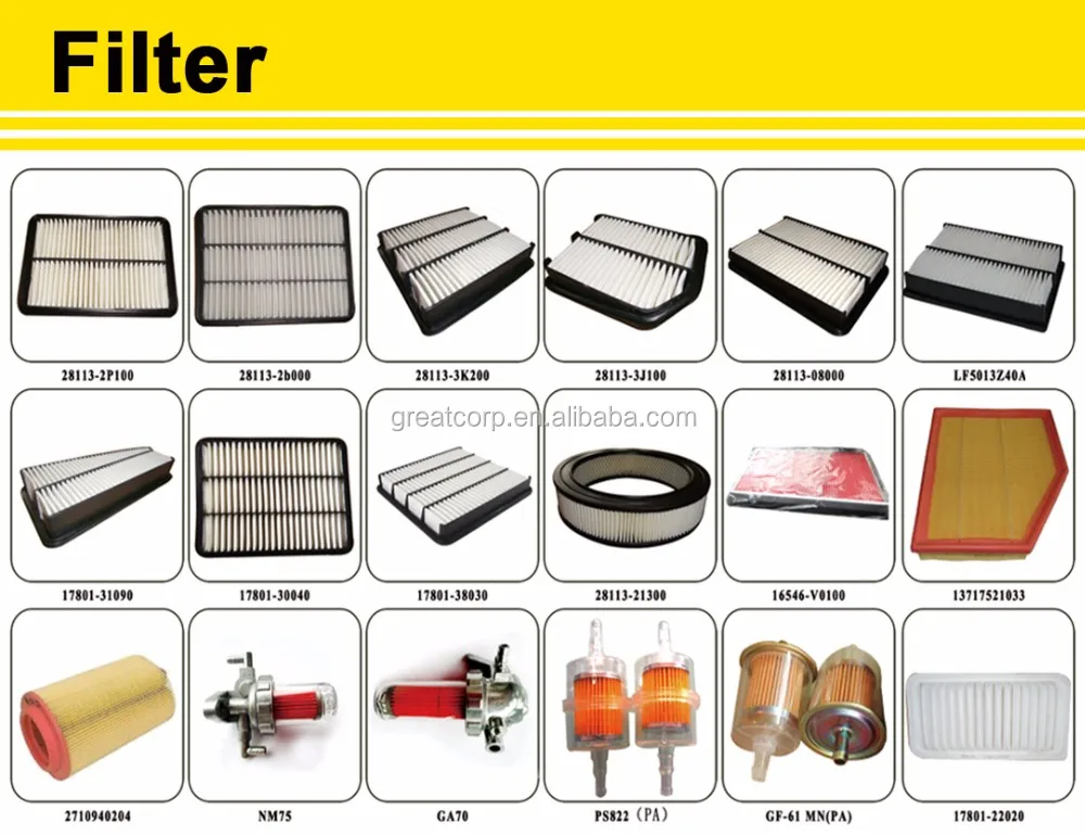 GF61 Plastic Fuel Filter for Chrysler - Reliable Performance