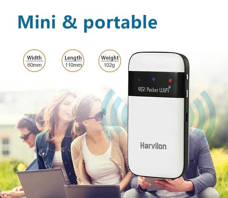 Factory Offer 150mbps Small Mobile Zte Chipset 4g Modem Lte Router Wifi ...