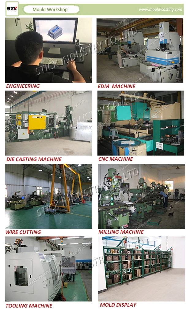 Progressive Metal Pressing Die & Punching Mold - Buy Progressive ...