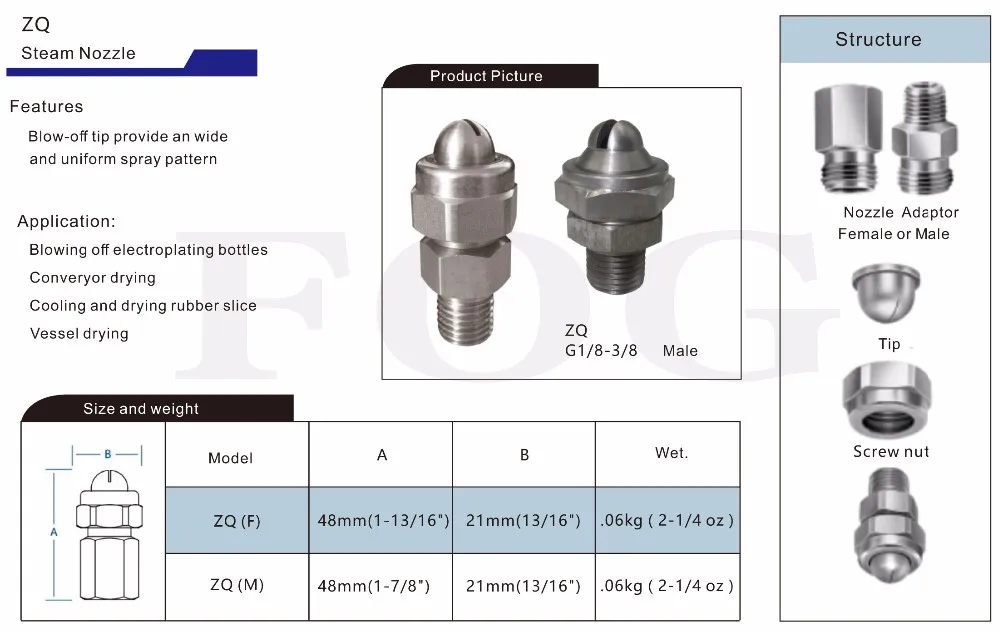 Steam Flat Fan Air Nozzle,Air Purge Nozzle,Simplified Air Nozzles - Buy ...