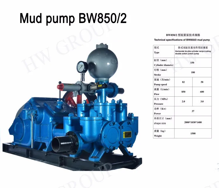 Pompa Lumpur Hidrolik Untuk Rig Bor,Pompa Sedot Kualitas Tinggi Harga ...