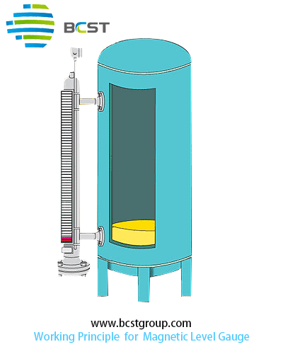 Magnetic Float Liquid Level Gauge - Reliable & Precise