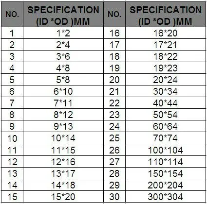 Clear PVC pipe with large diameter 110mm, View PVC pipe, FBS Product ...