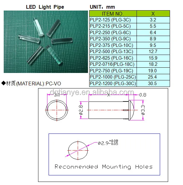 Customize Led Light Pipe Plastic 3mm Round Head Light Pipe - Buy Led ...