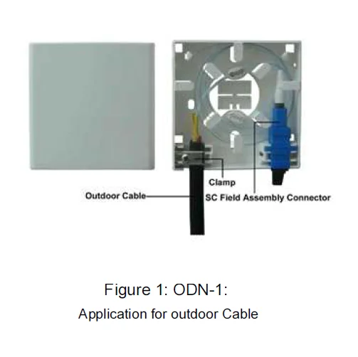 Ftth Odn Outdoor Box Fiber Optic Terminal Box Ftth Box Fiber Equipment ...