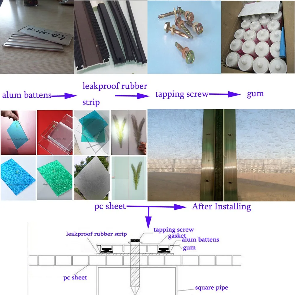 Uv Resistance Protector Layer Lexan Or Margard Polycarbonate Resin ...