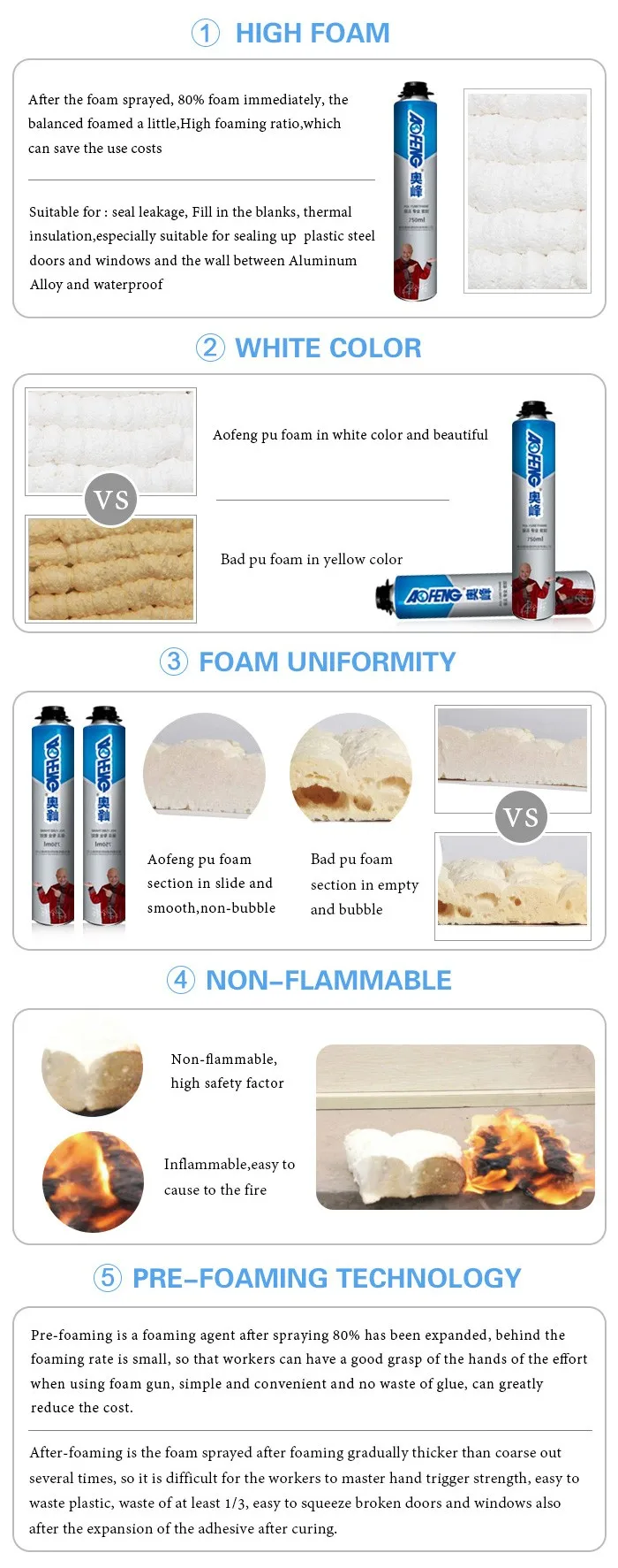 Fire Rated Spray Low Expansion 750ml Concrete Yield Expanding Aerosol ...