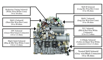 Atx Jf506e Automatic Transmission Valve Body For Gearbox Automotive ...