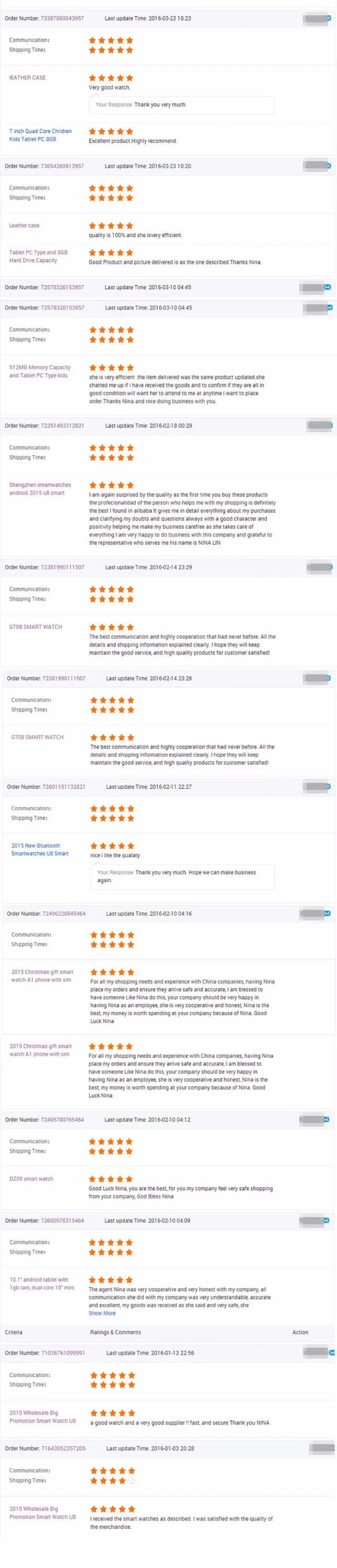 Cheap Tablet 10 Inch Android 4.4 Tablets Kids Learning Tablets - Buy ...